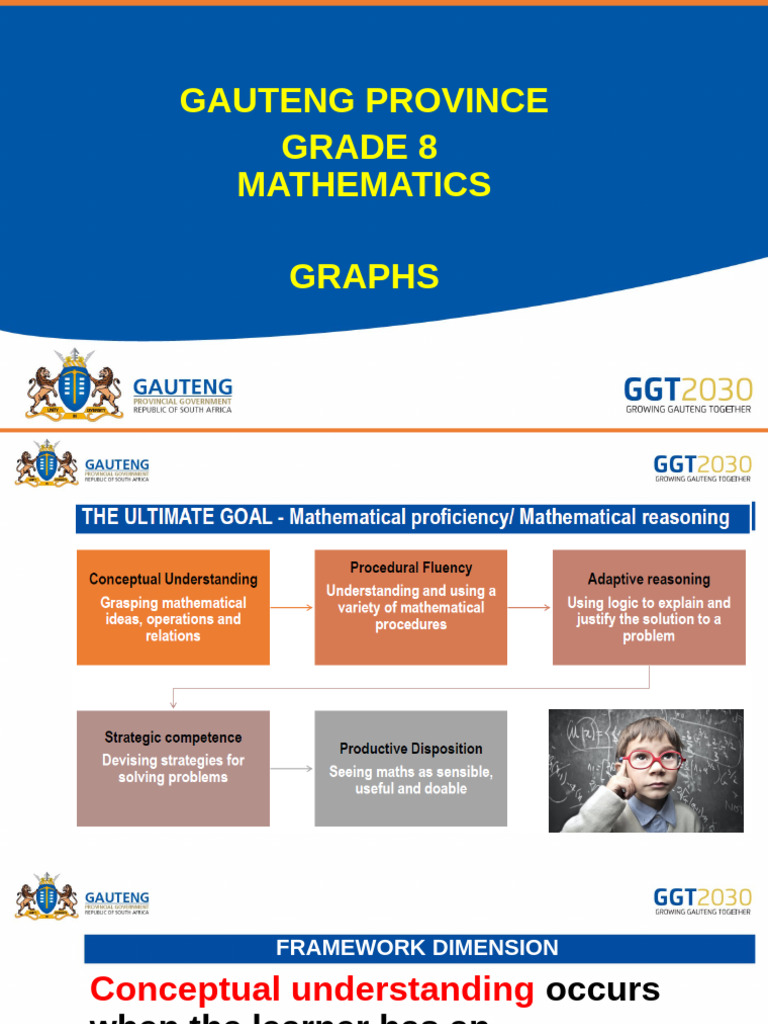 Grade 8 Global Graphs Lesson Plan | PDF | Cartesian Coordinate System ...