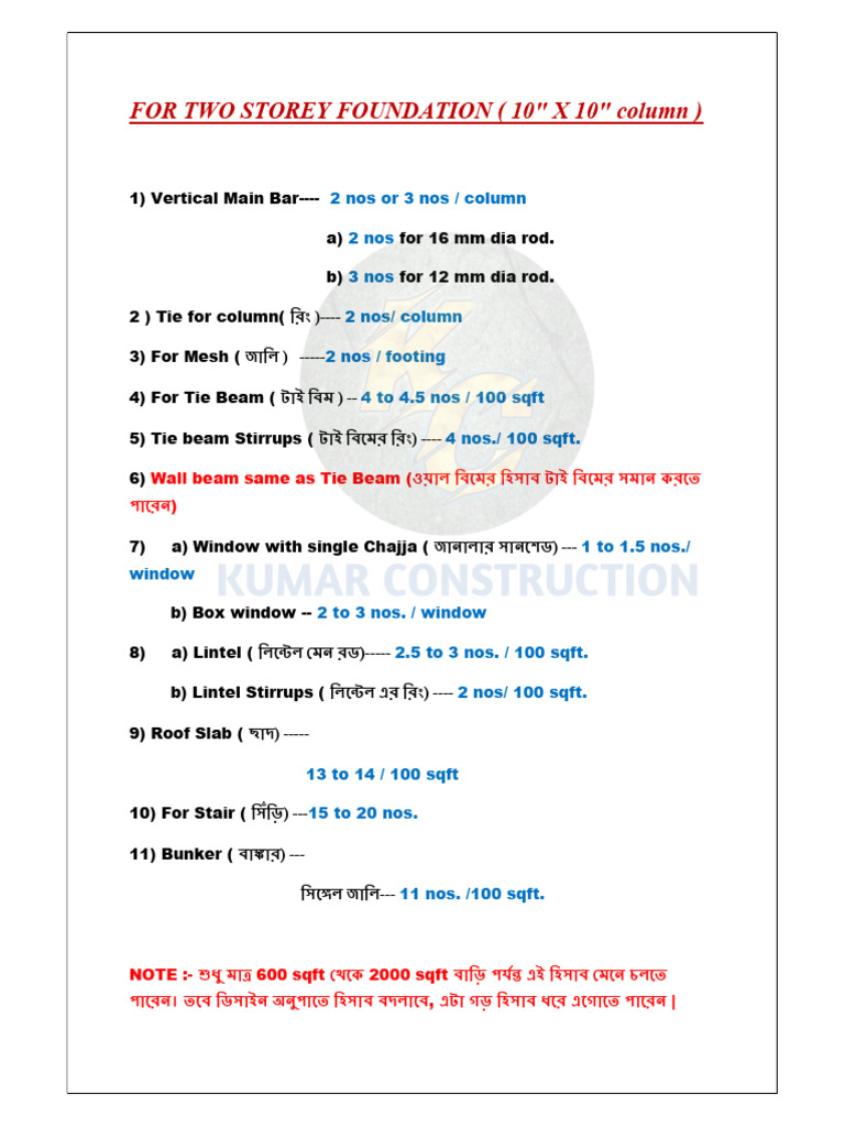 For Two Storey Foundation-1 | PDF