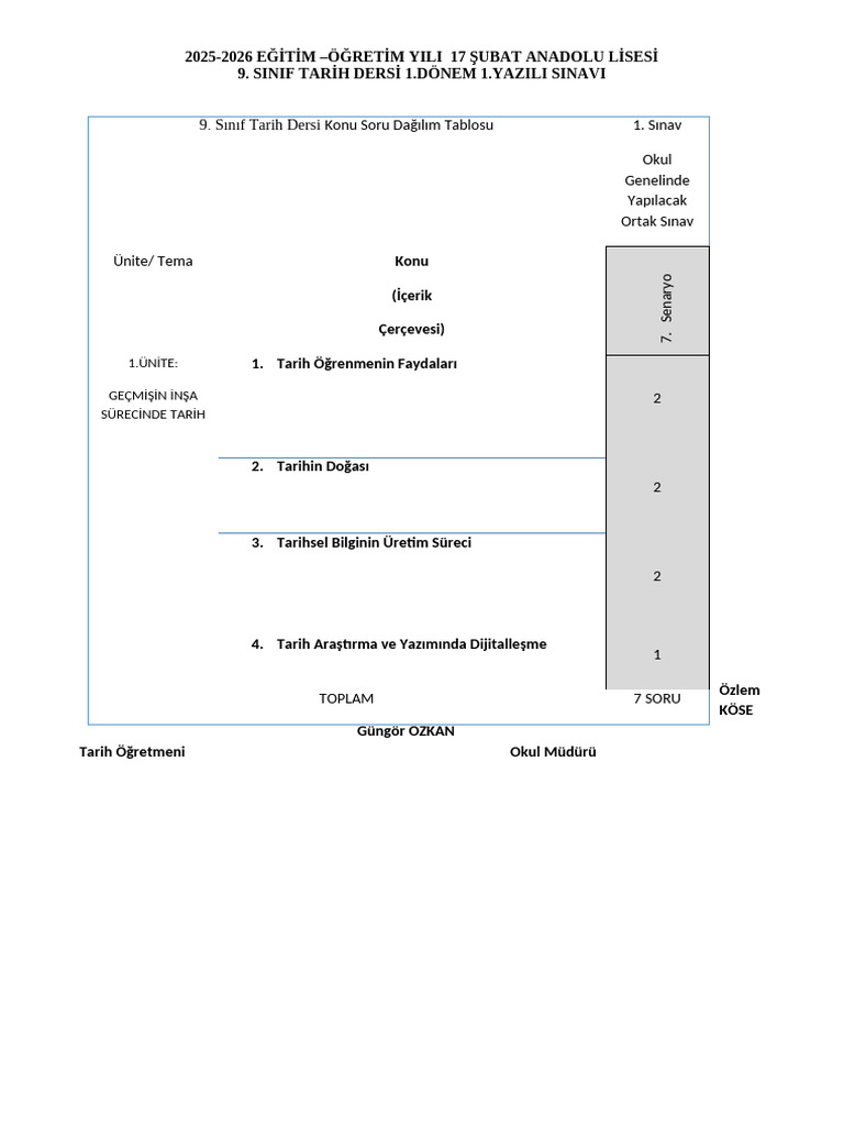 Sınıf Senaryo | PDF