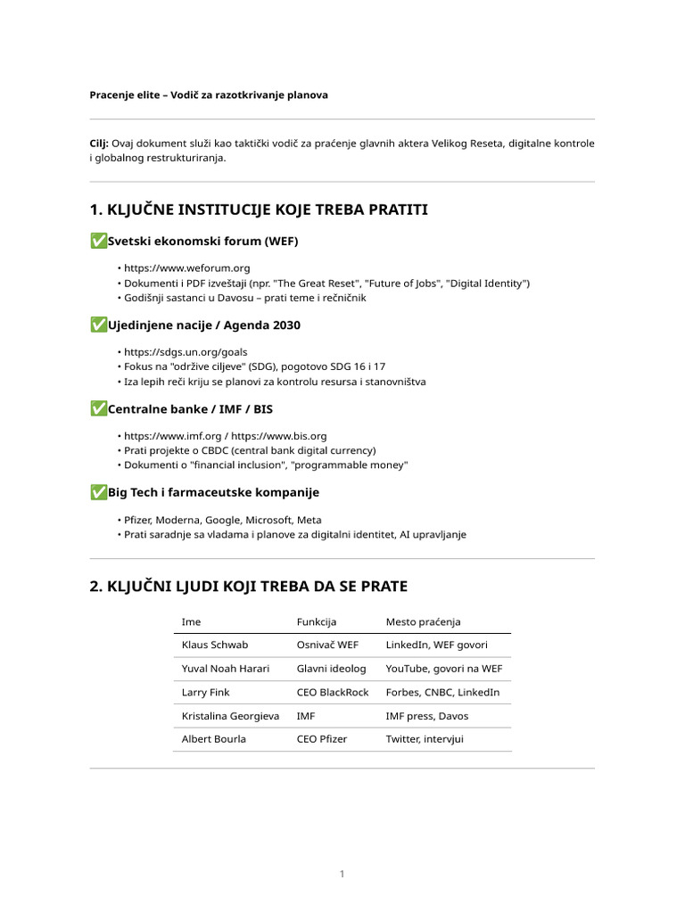 Pracenje Elite Vodic | PDF