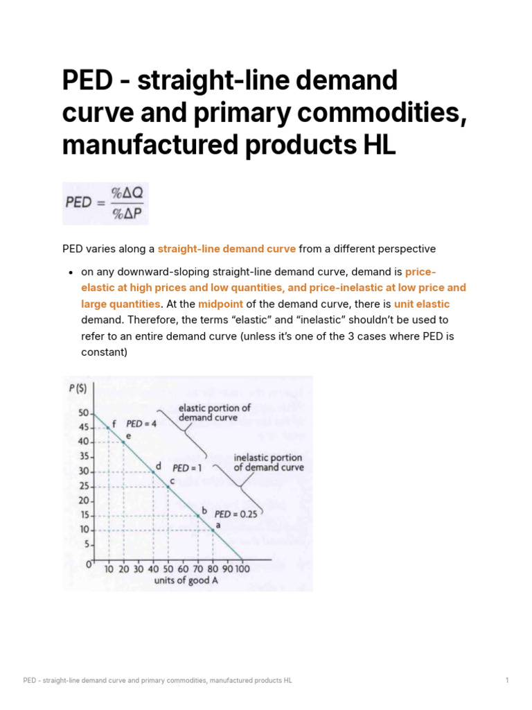PED HL | PDF | Demand | Elasticity (Economics)