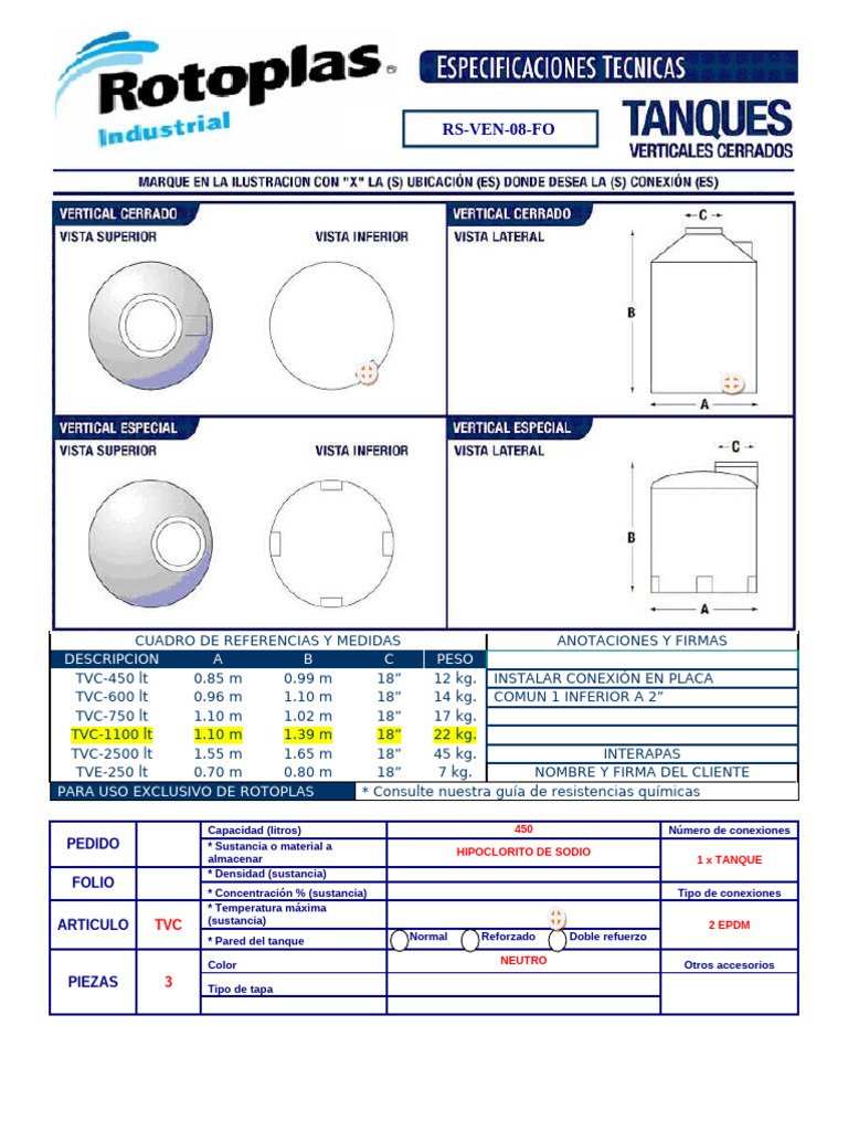 Ficha Tecnica TVC | PDF