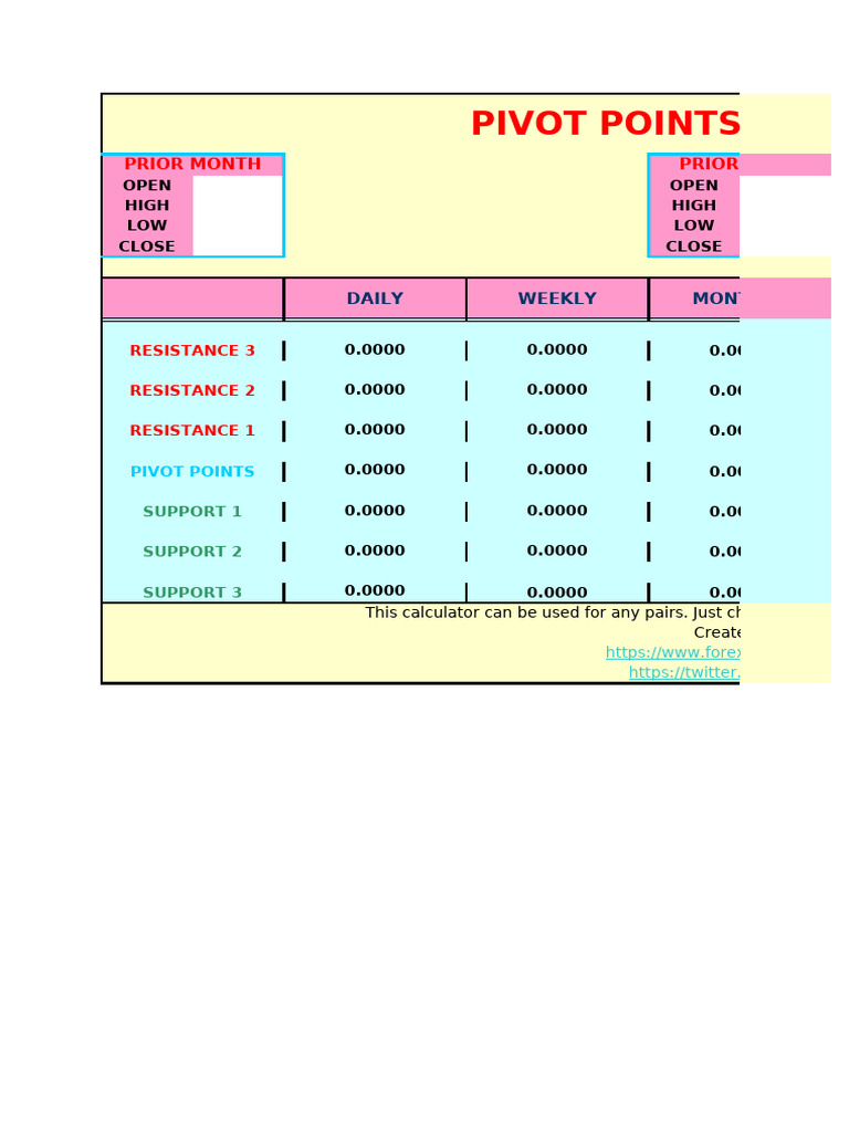 Pivot Point Calculator | PDF | Microsoft Excel | Computer Engineering