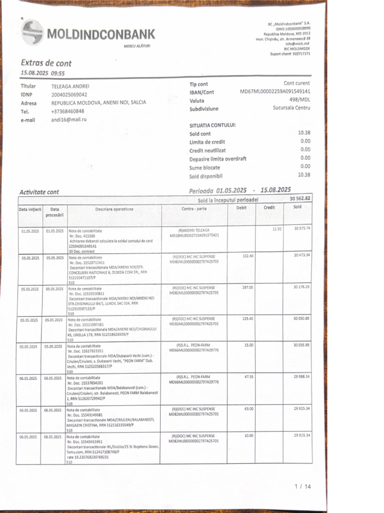 Document Scanat | PDF