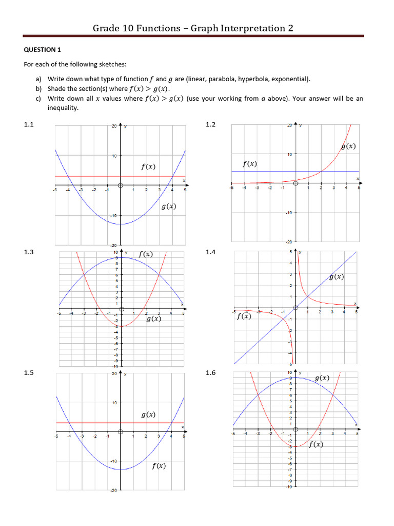 Graph Interpretation - Inequalities and Intersections | PDF | Function ...