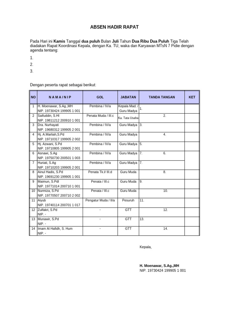 Absen Rapat 2025 (2) - 1 | PDF