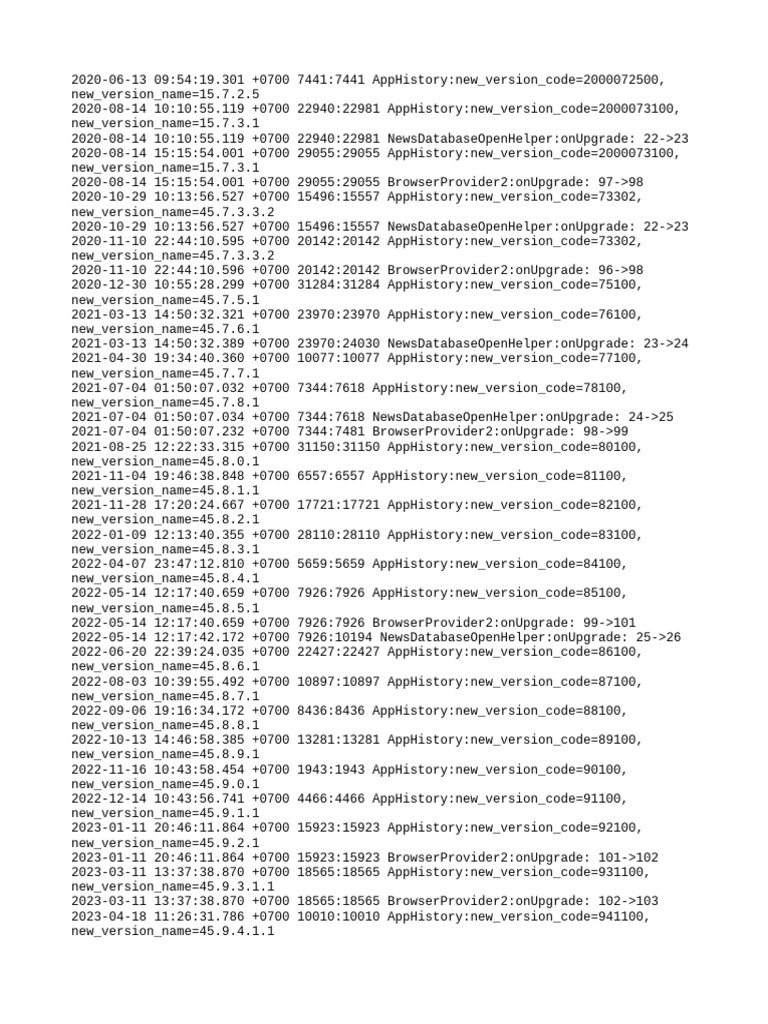 App History | PDF