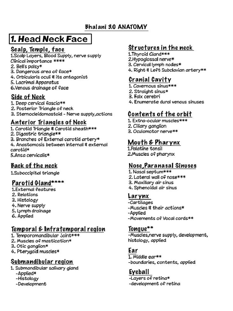 Bhalani IMPS Updated 1st Yr | PDF