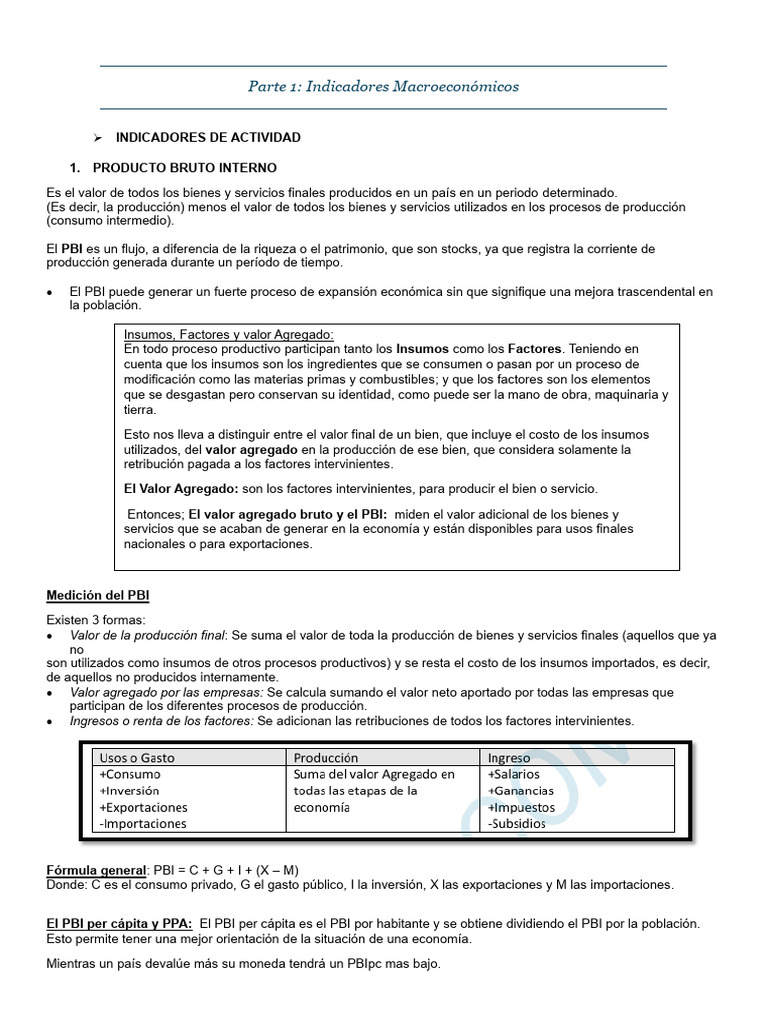 Macro - Resumen 1er Parcial | PDF | Producto Interno Bruto | Bancos