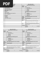 Hajj Leave Application Template | PDF