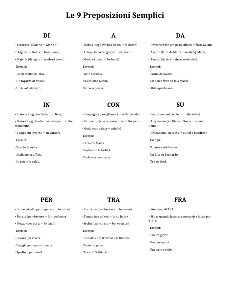 Preposizioni Semplici Illustrate | PDF