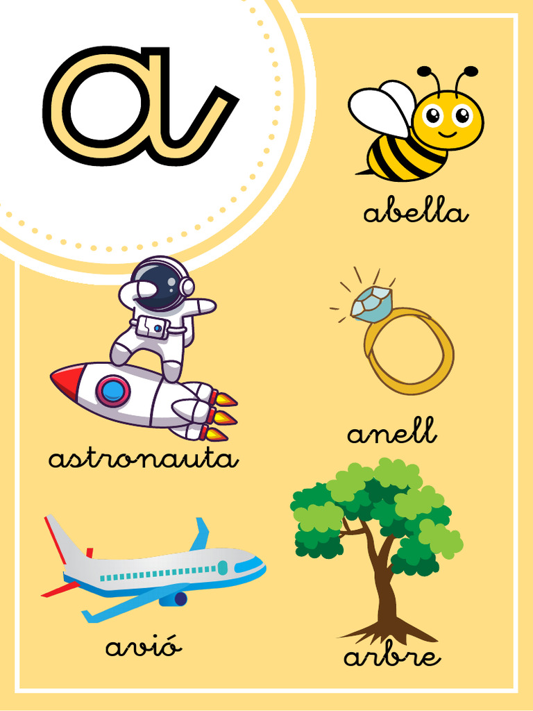 Pósters Vocales | PDF