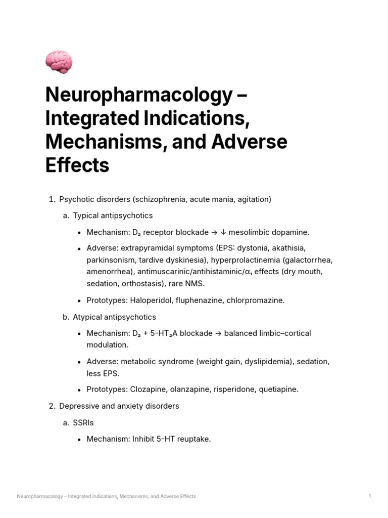 Neuropharmacology Integrated Indications Mechanisms and Adverse Effects ...