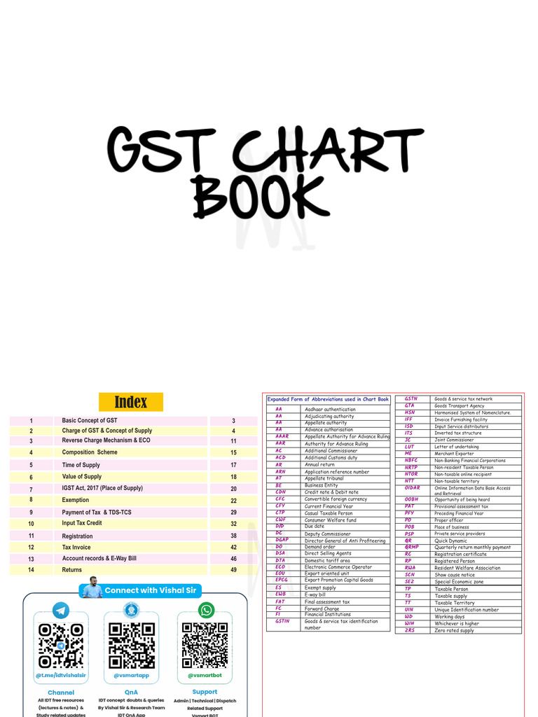 GST Chart Book Jan 2026 and Onwards by - Vishal Bhattad Sir (CA INTER ...