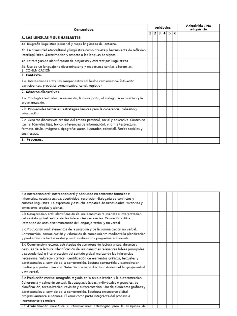 Leng | PDF | Comunicación | Comprensión lectora