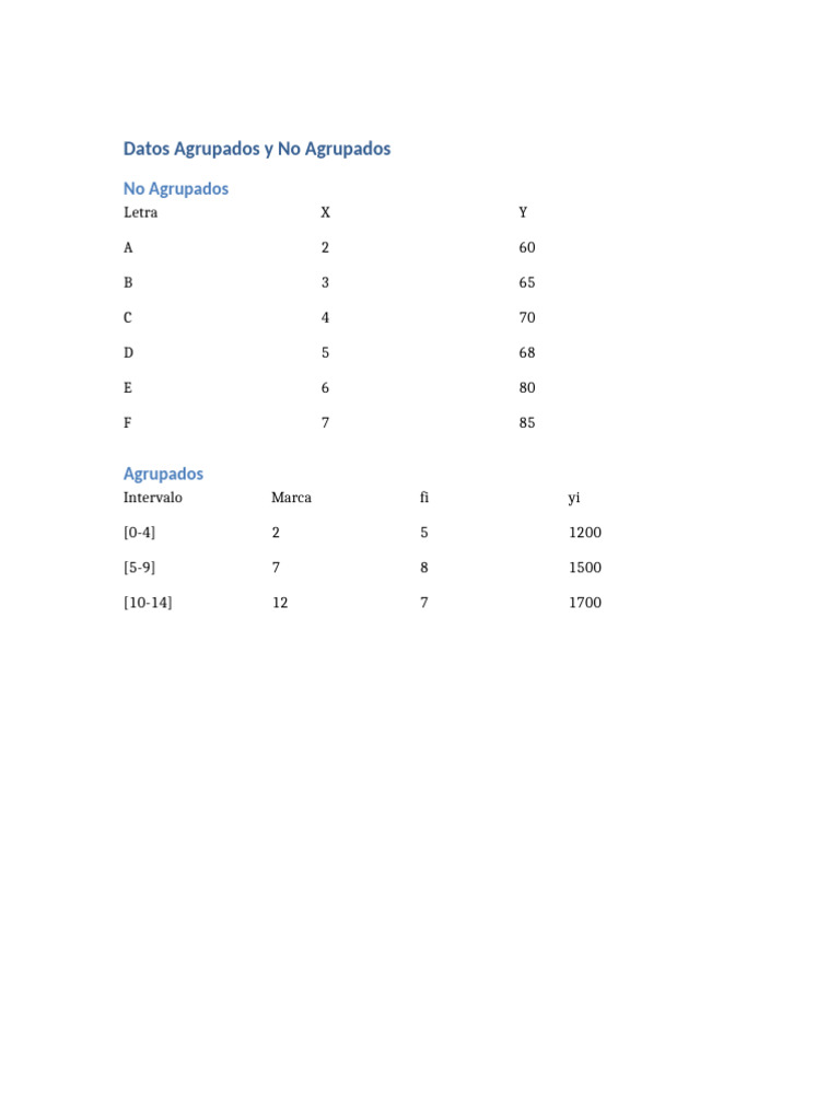 Datos Agrupados No Agrupados | PDF