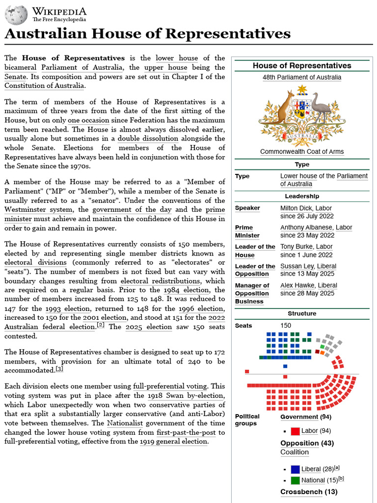 Overview of Australia's House of Representatives | PDF | Voting ...
