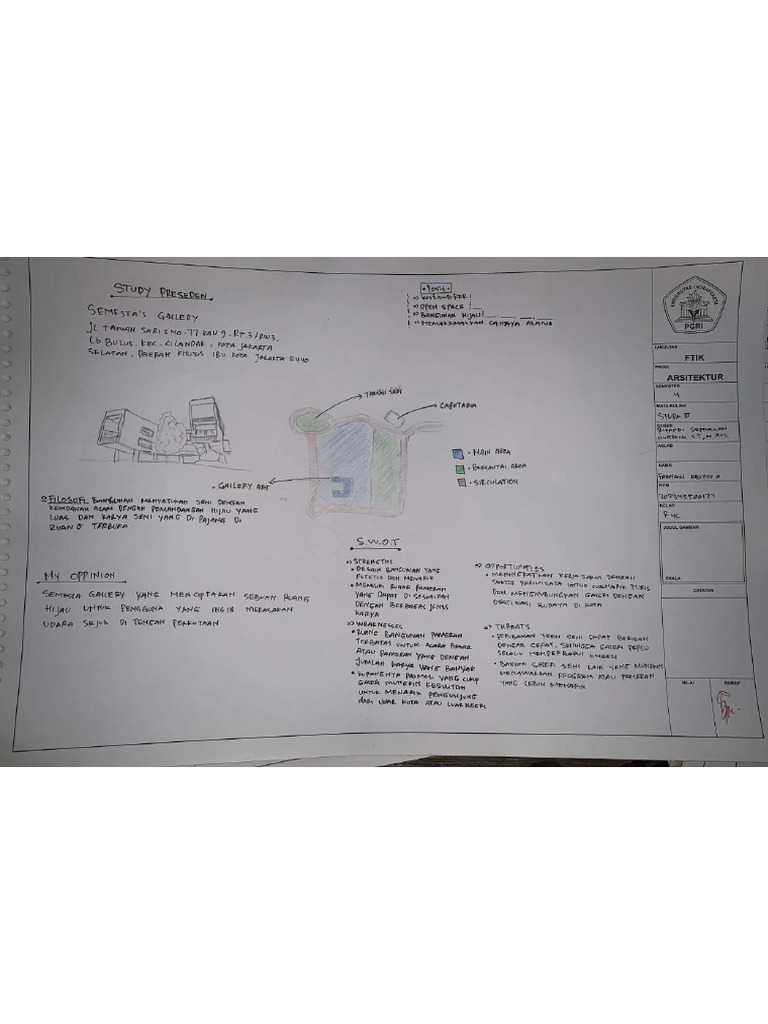 Farhan Abiyyu Stupa3 202345500177 | PDF