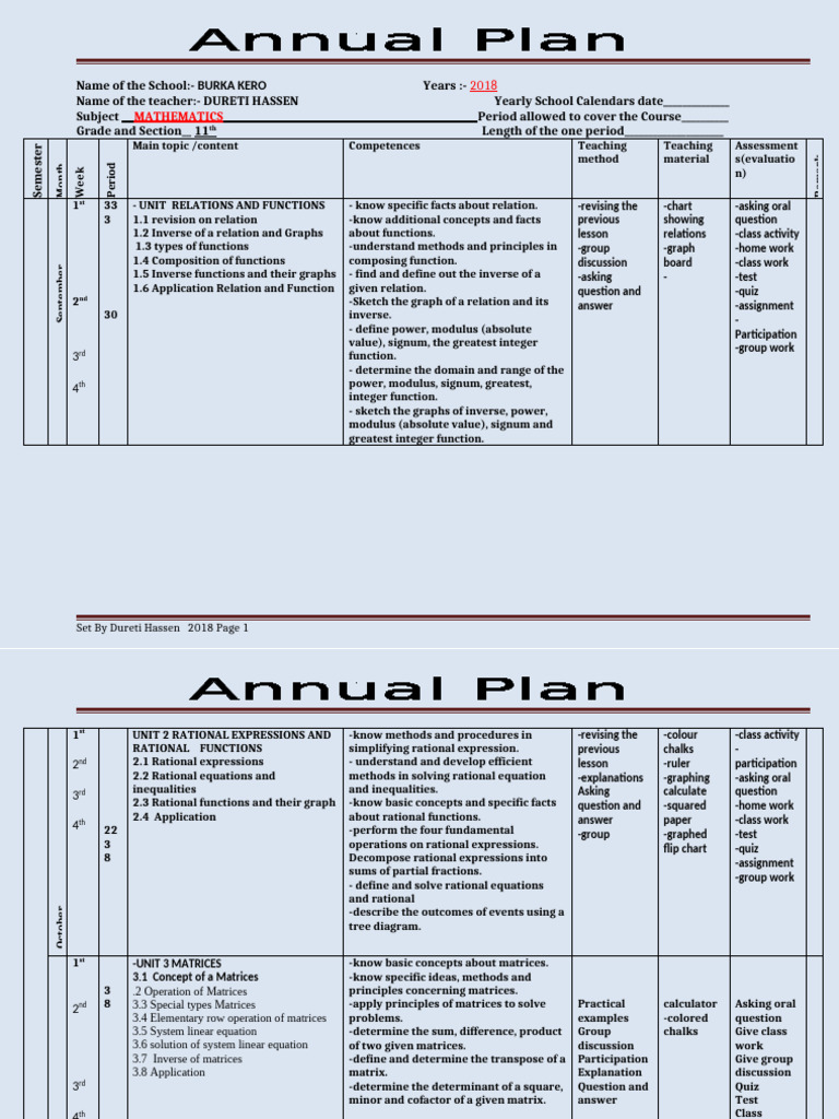 Annual Lesson Plan 2018 | PDF | Matrix (Mathematics) | Determinant