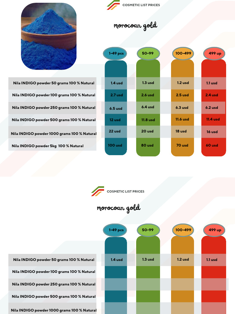 Cosmetic List Prices | PDF