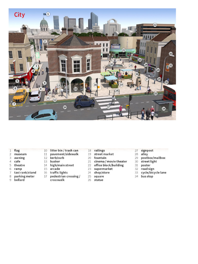 City Vocabulary | PDF
