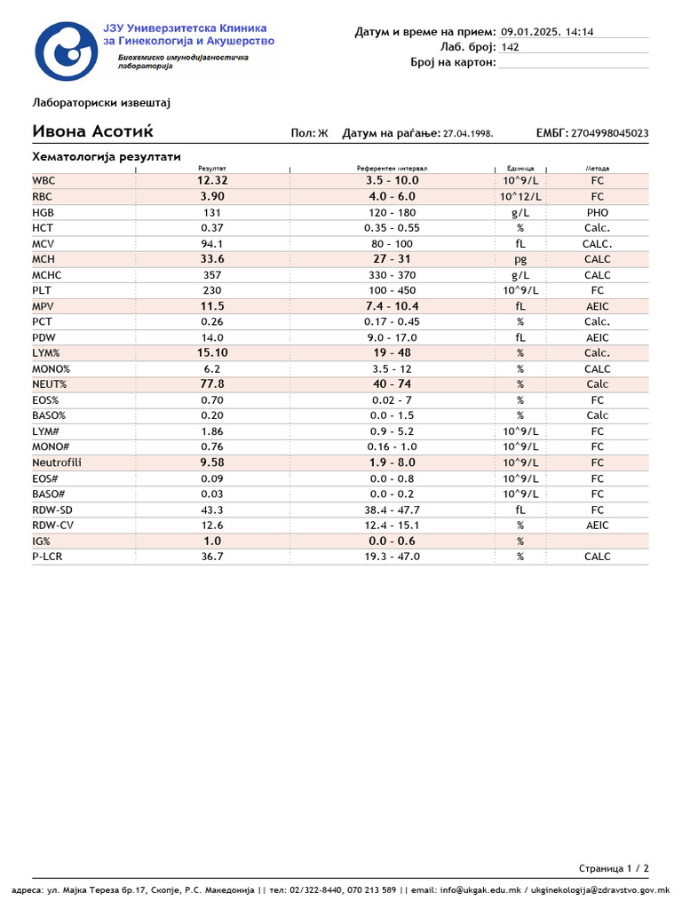 Lab Result ZNYX28181 | PDF