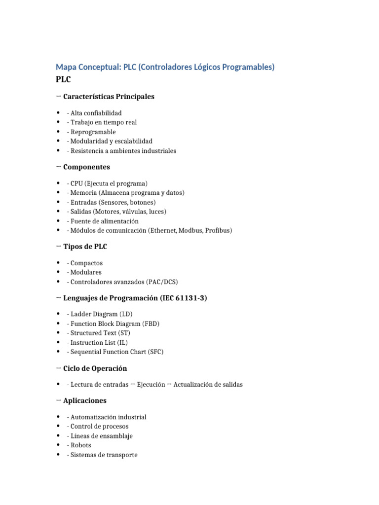 Mapa Conceptual PLC | PDF