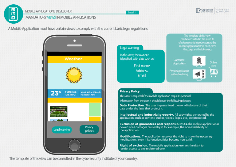 06.1.- Mandatory Views in Mobile Applications-Vistas Obligatorias de La ...
