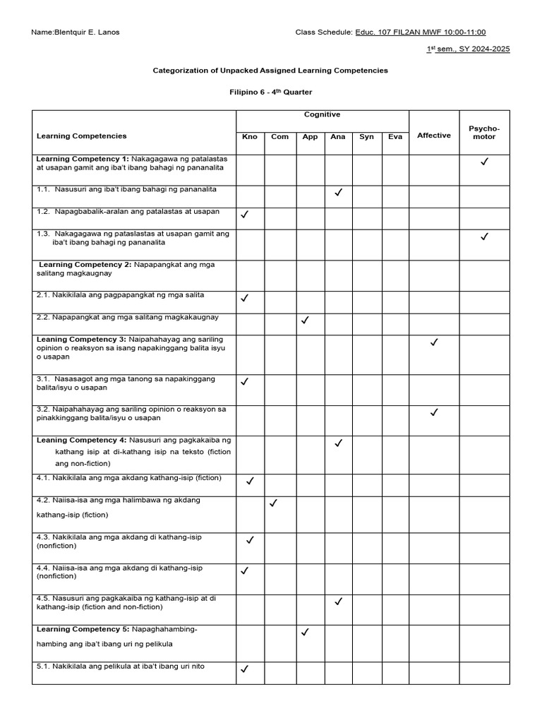 Categorization 1 | PDF