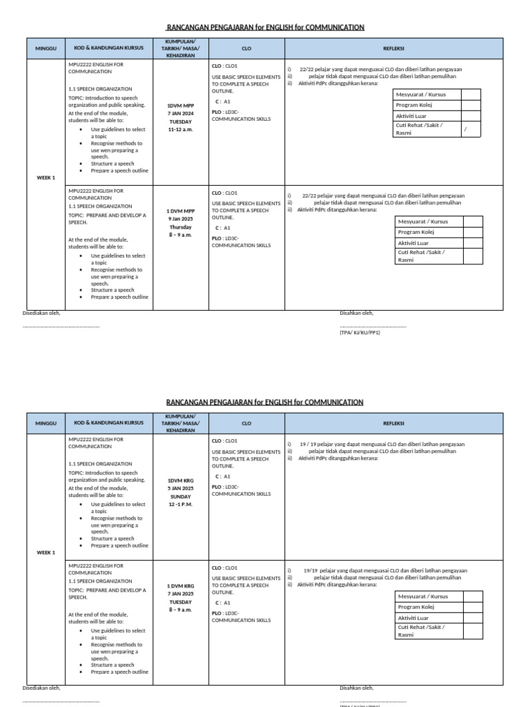 RP MPP English for Comm | PDF | Persuasion | Rhetoric