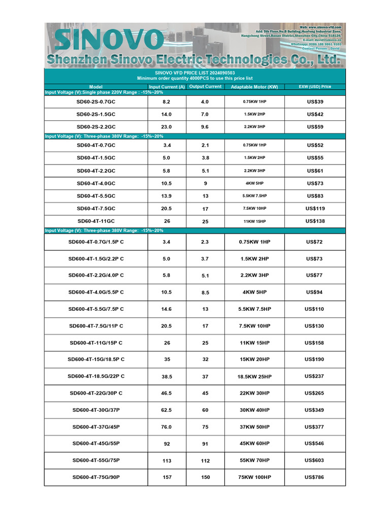 Sinovo SD60 SD600 VFD Price List 2024090503 | PDF | Power Engineering ...