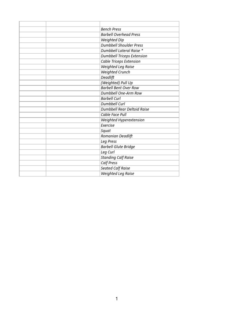 Intermediate Advanced PPL Workout Log | PDF | Strength Training ...