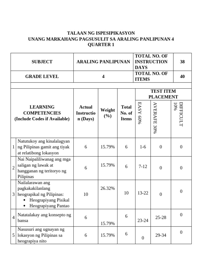 1QT Ap 4 Matatag | PDF