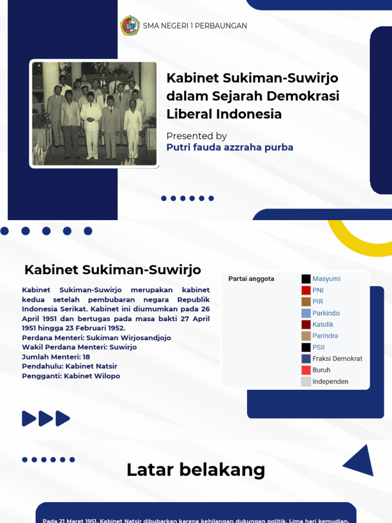 Blue and White Modern Professional Presentation Annual Sales Report ...