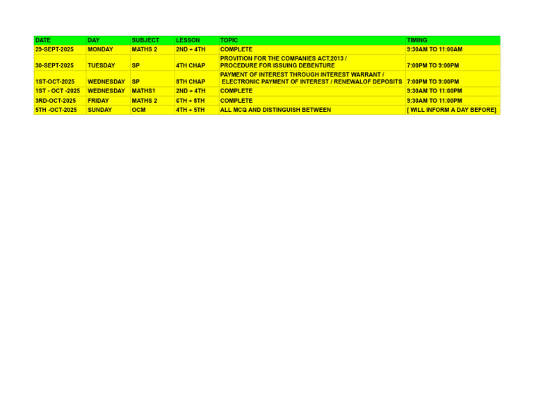 12th Com Upcoming Week Test Schedule | PDF