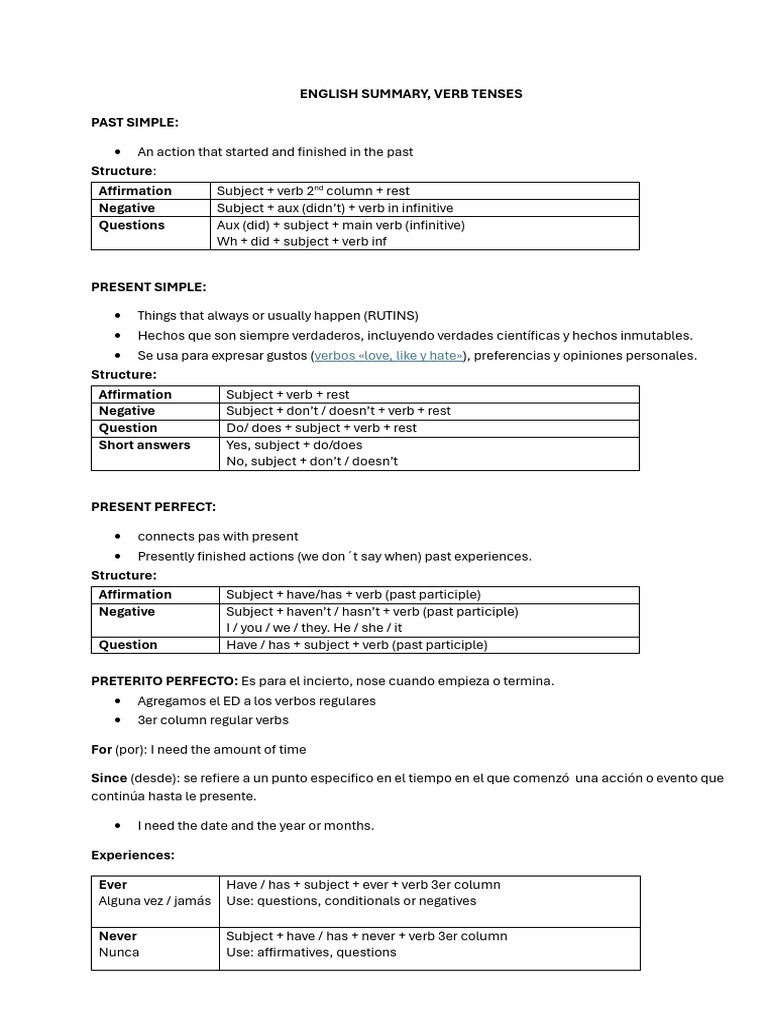 English Summary | PDF | Verb | Syntax