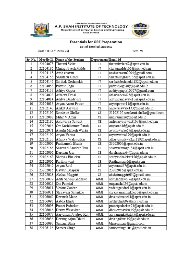 Enrolled Students List A.Y. 2024-25 | PDF