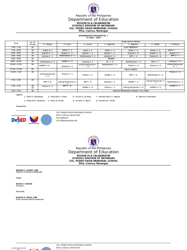 Intermediate Programs SY 2025-2026 | PDF | Republicanism | Republic