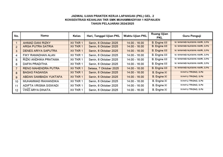 Jadwal Ujian PKL Xii TKR 1 | PDF