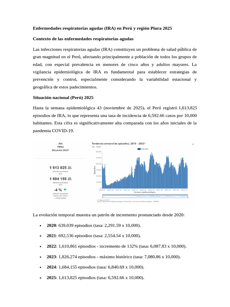 IRA en Perú y Piura: Análisis 2025 | PDF | Epidemiología | Clima
