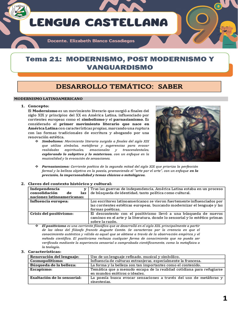 21modernismo, Post Modernismo y Vanguardismo | PDF | Vanguardia | Poesía