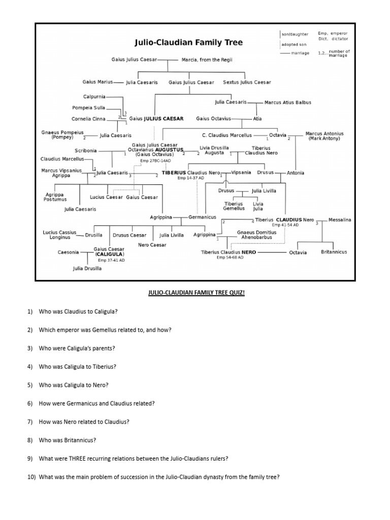 2 Family Tree Quiz | PDF