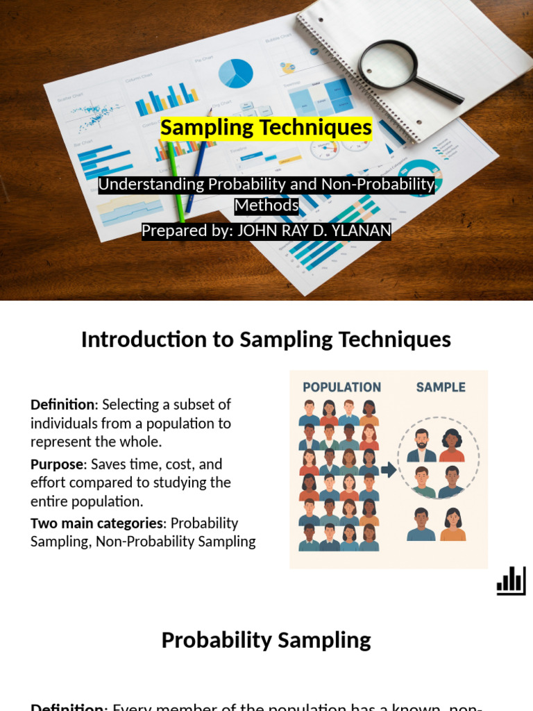 Sampling Techniques | PDF | Sampling (Statistics) | Sample Size Determination