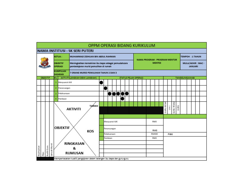 Oppm 1 Dan 2 | PDF