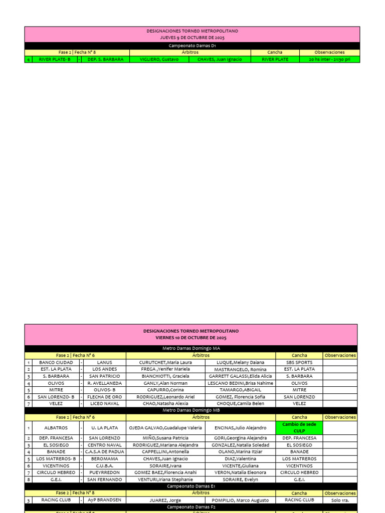 Recupe 9-10-11-12 Octubre | PDF | Deportes | Asociación de equipos de ...