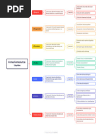 Uso y Dosis de Ciriax Otic L | PDF | Especialidades Medicas | Medicina ...