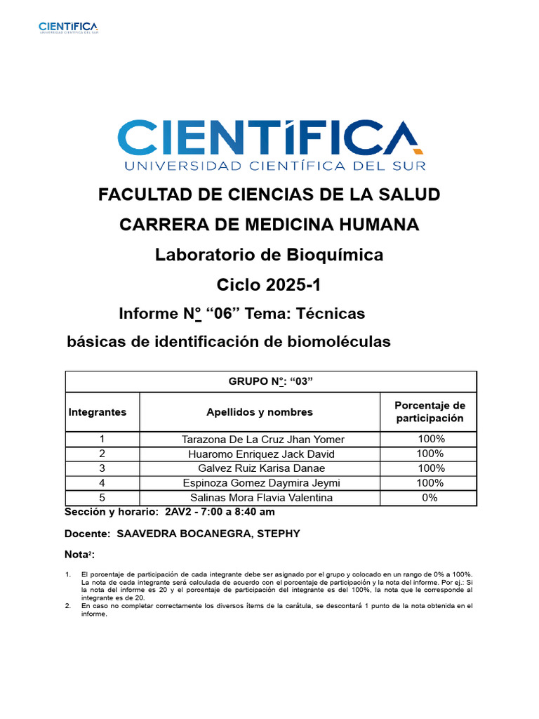 annotated-BIOCA-LAB Informe N° 06 | PDF | Síndrome metabólico | Metabolismo
