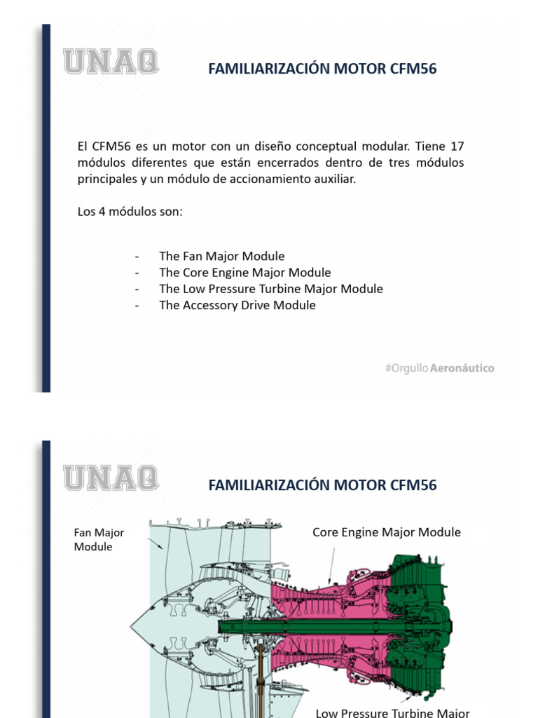 Fan Major Module | PDF