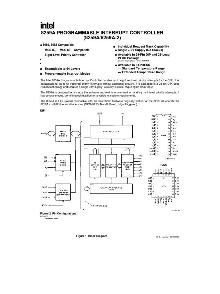 Intel: 8259A Programmable Interrupt Controller (8259A/8259A-2) | PDF | Computer Engineering ...