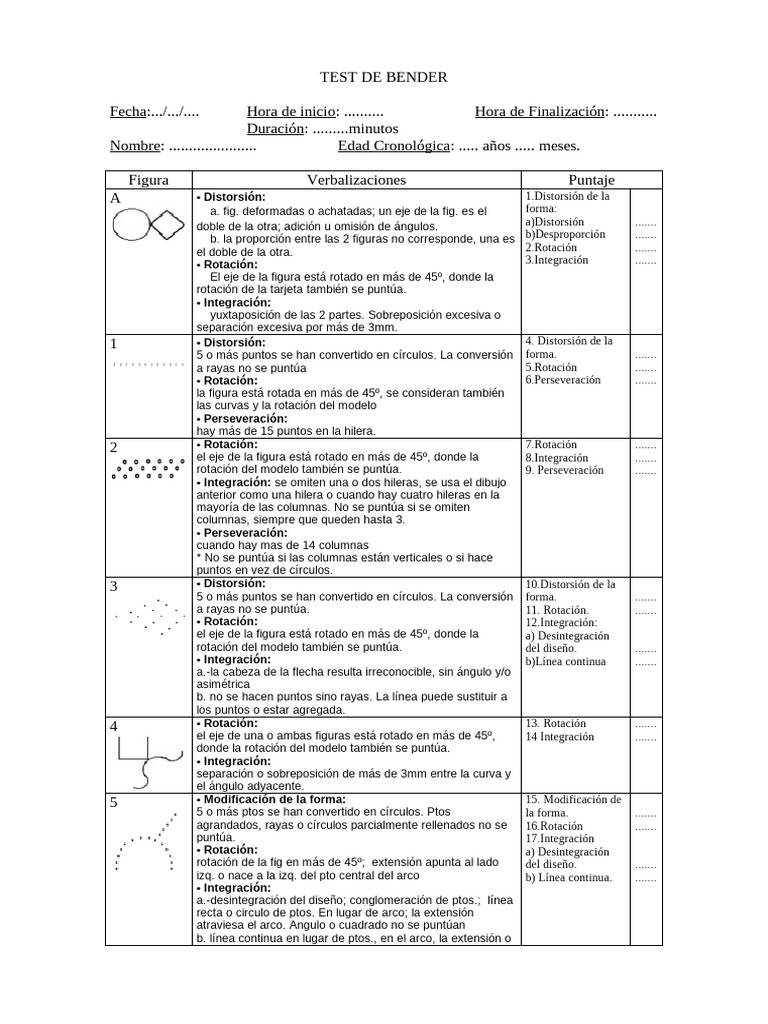 BENDER Protocolo | PDF | Las emociones | Rotación